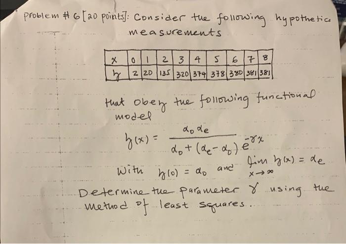 Solved problem \# 6[20 points]: Consider the following | Chegg.com