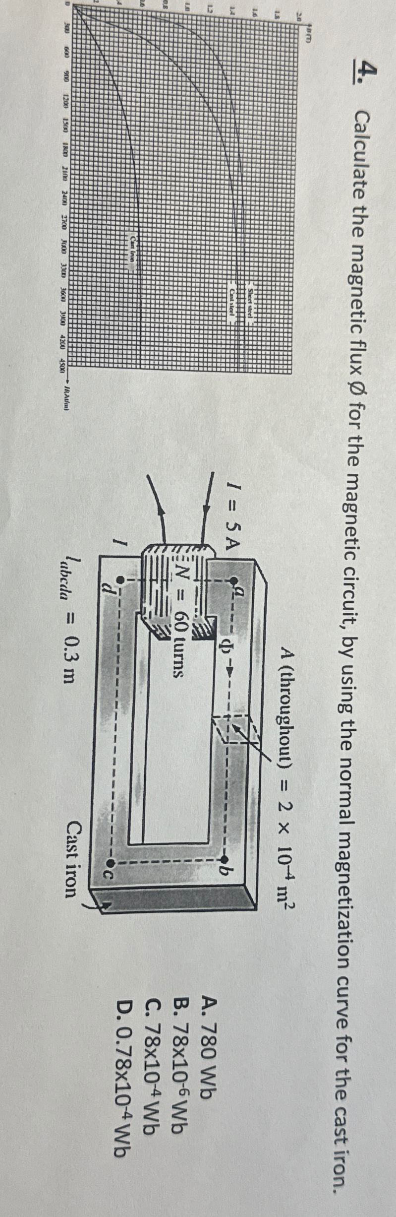 Solved Calculate the magnetic flux O? ﻿for the magnetic | Chegg.com