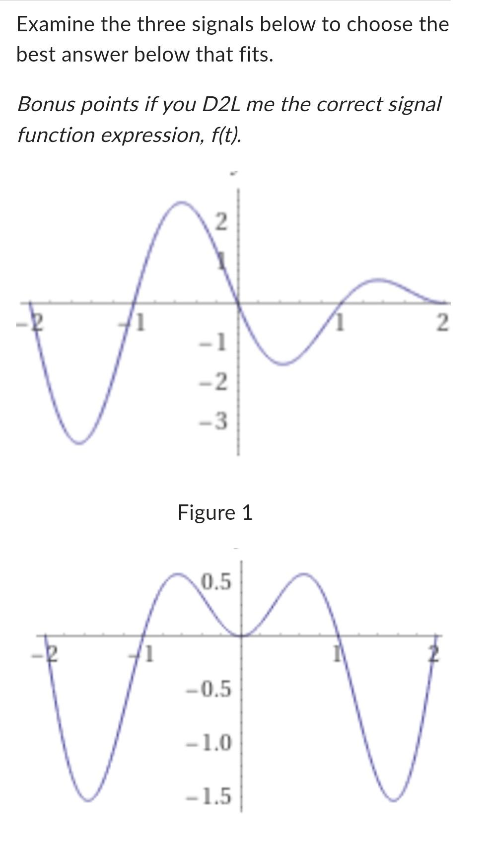 Solved Examine the three signals below to choose the best | Chegg.com