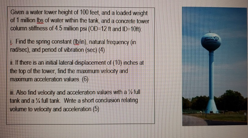 Solved Given a water tower height of 100 feet, and a loaded | Chegg.com