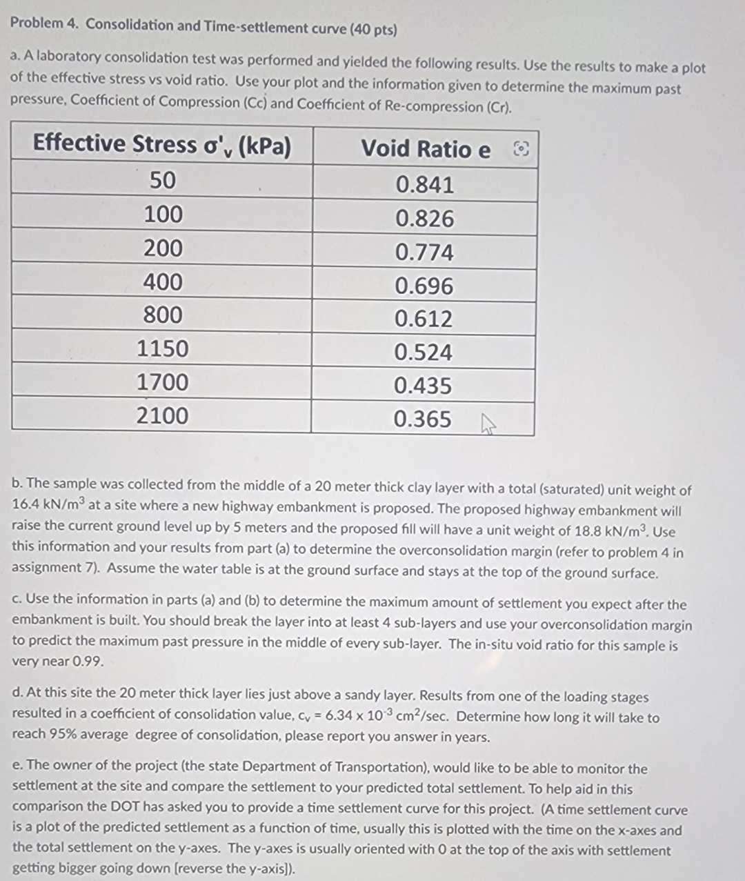 Solved Problem 4. ﻿Consolidation and Time-settlement curve | Chegg.com