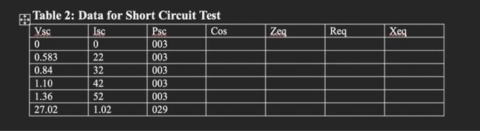 Solved hello can you please help me the blank values on the | Chegg.com
