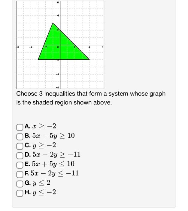Solved Choose 3 inequalities that form a system whose graph | Chegg.com