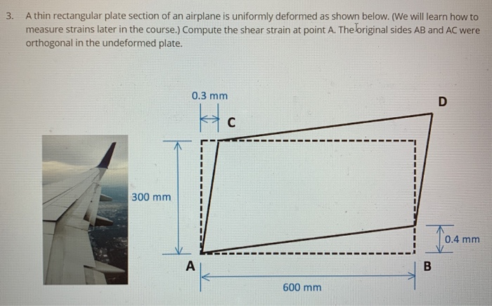 Solved 3. Athin rectangular plate section of an airplane is | Chegg.com