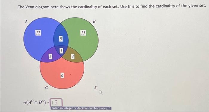 Solved The Venn diagram here shows the cardinality of each | Chegg.com