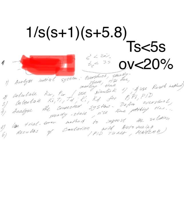 Solved 1) Analyge initial systeme. Overshade stedily- 3) | Chegg.com