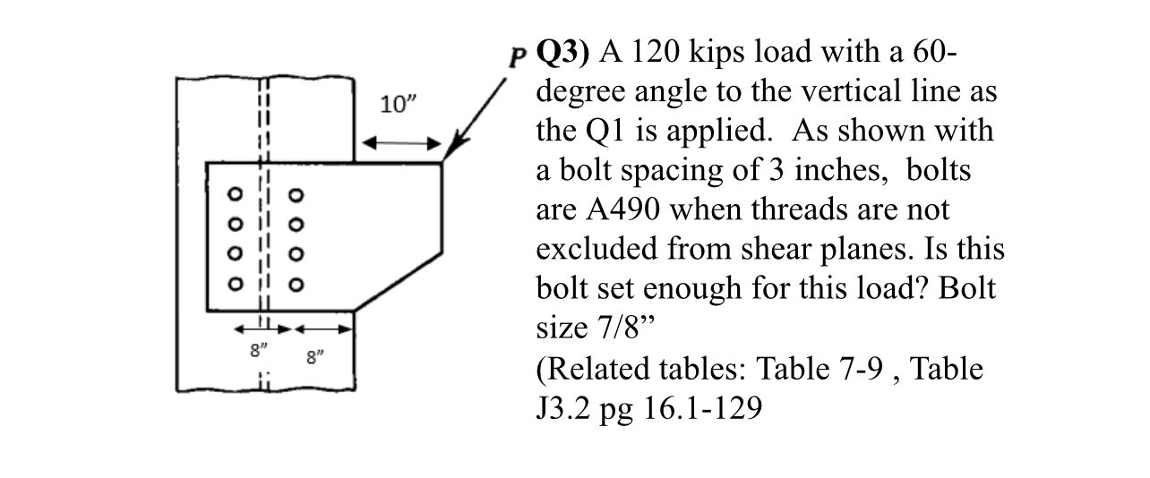 Solved P ﻿Q3) ﻿A 120 ﻿kips load with a 60degree angle to the | Chegg.com