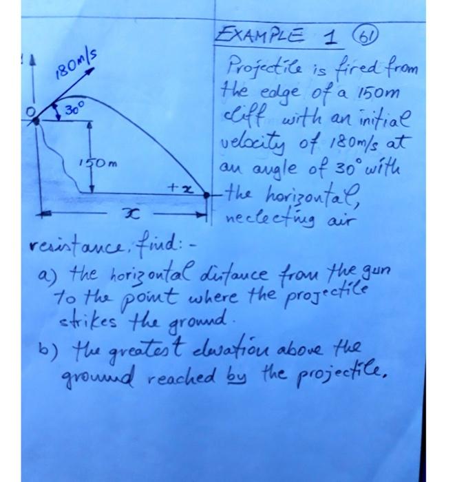 Solved 180m/s 300 150m +z EXAMPLE 1 61 Projectile is fired | Chegg.com