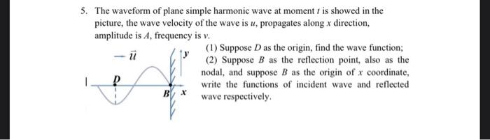 Solved 5. The waveform of plane simple harmonic wave at | Chegg.com