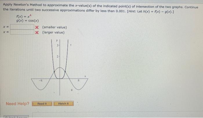 Solved Apply Newton's Method to approximate the x-value(s) | Chegg.com