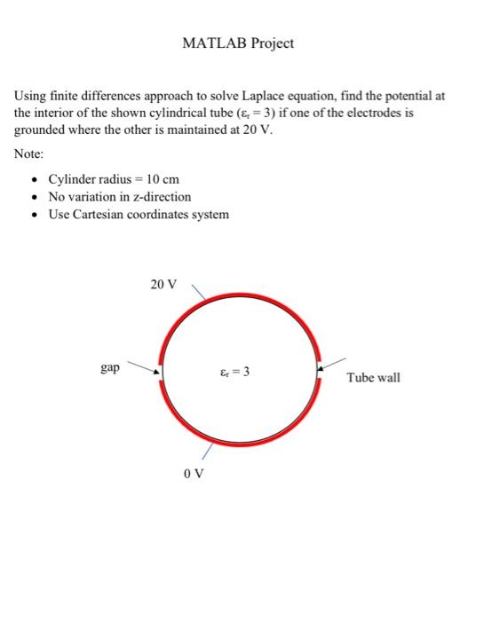Solved Matlab Project Using Finite Differences Approach To