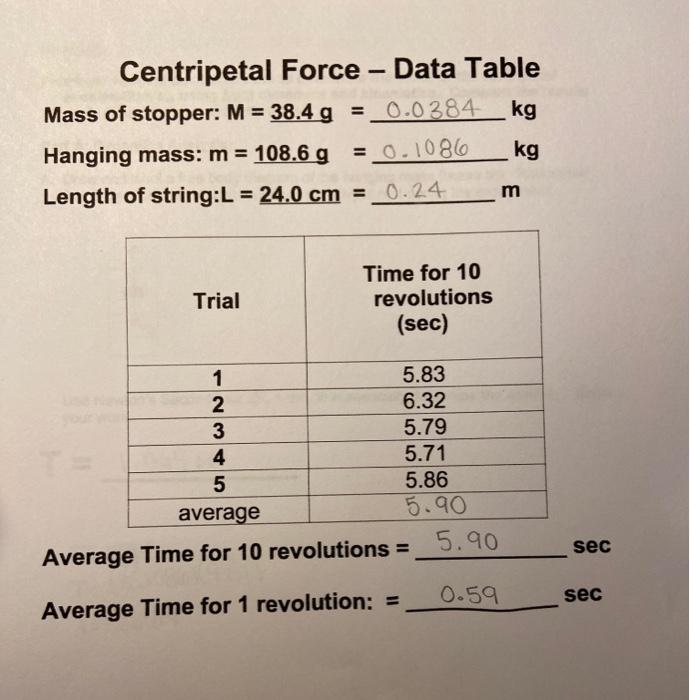 Solved Centripetal Force - Data Table Mass of stopper: M = | Chegg.com