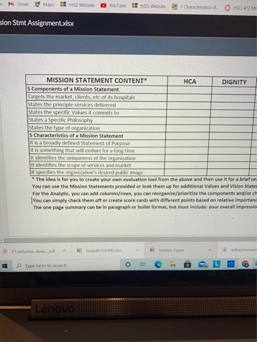 Pages 2 DI MISSION STATEMENT CONTENT HCA DIGNITY | Chegg.com