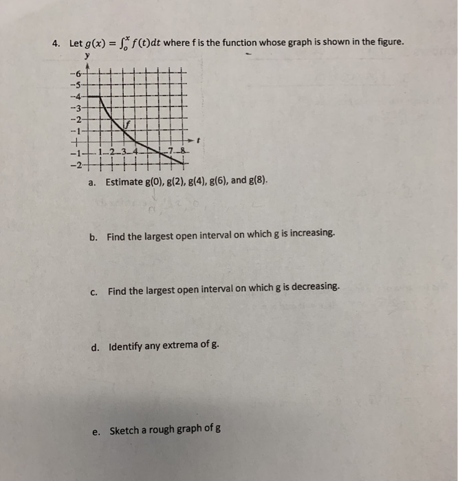 Solved 4. Let g(x) = f(t)dt where fis the function whose | Chegg.com