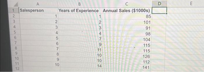 Solved \begin{tabular}{|r|rrr|} \hline \multicolumn{1}{|c}{ | Chegg.com