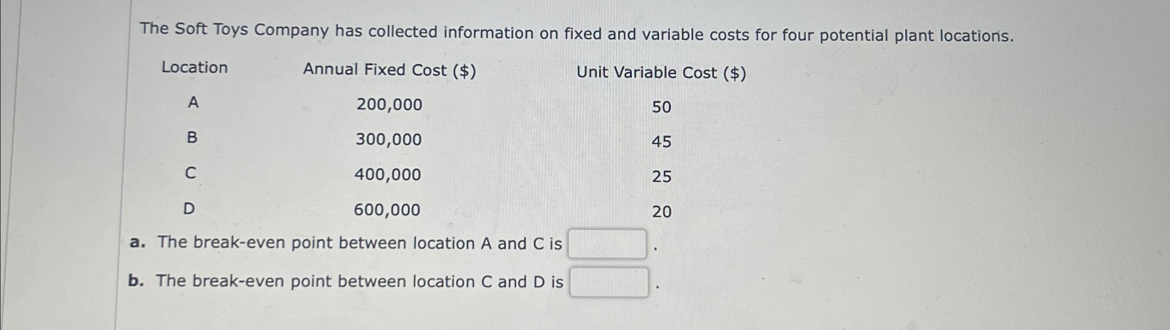 Solved The Soft Toys Company has collected information on | Chegg.com