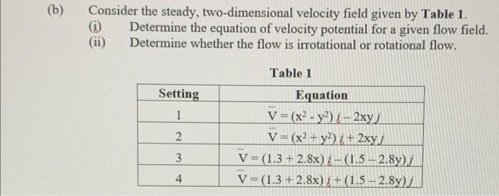 Solved (b) Consider the steady, two-dimensional velocity | Chegg.com