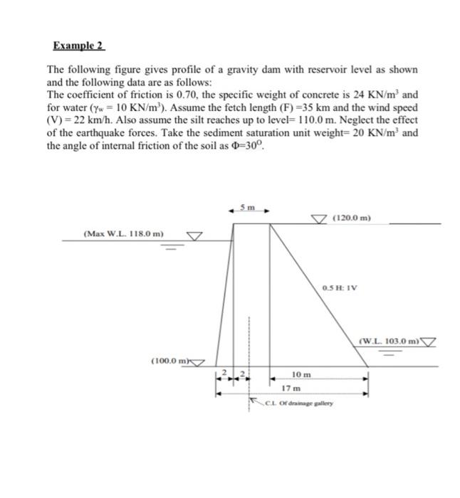Solved Example 2 The following figure gives profile of a | Chegg.com