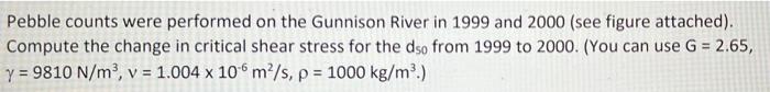 Solved Pebble counts were performed on the Gunnison River in | Chegg.com