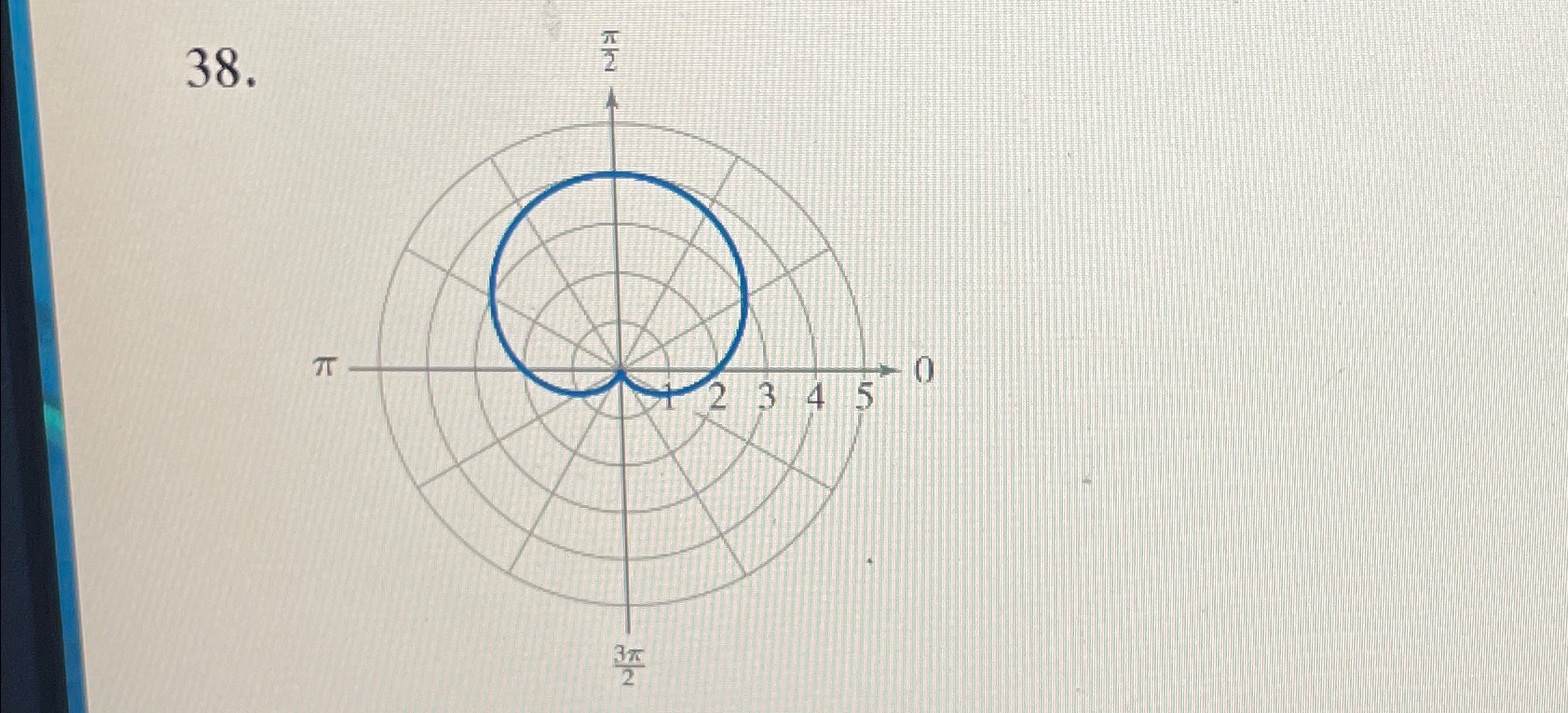 Solved A.Identify the type of polar curveB. ﻿Write a polar | Chegg.com