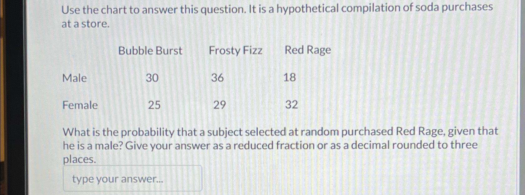 Solved Use the chart to answer this question. It is a | Chegg.com