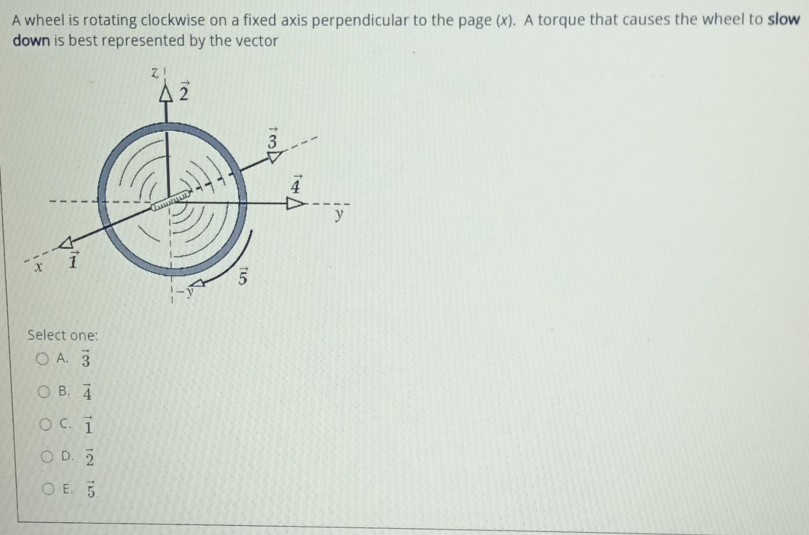 Solved A wheel is rotating clockwise on a fixed axis | Chegg.com