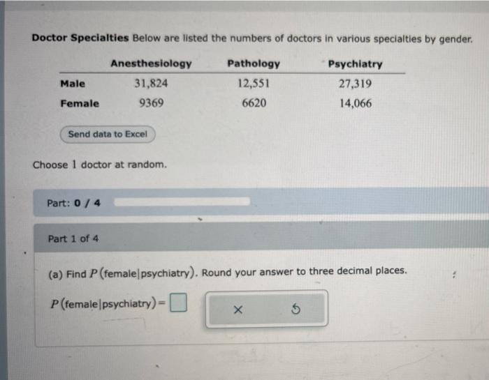 Solved Doctor Specialties Below are listed the numbers of | Chegg.com