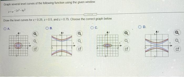 Solved Graph several level curves of the following function | Chegg.com