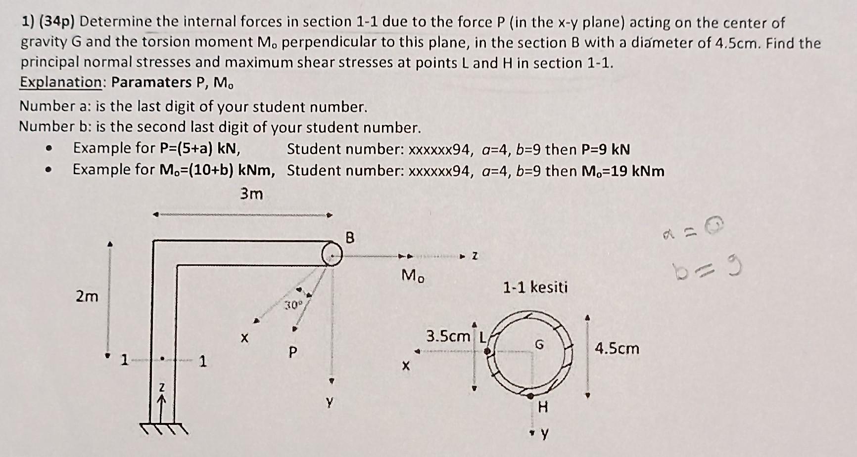 Solved 1) (34p) Determine the internal forces in section 1−1 | Chegg.com