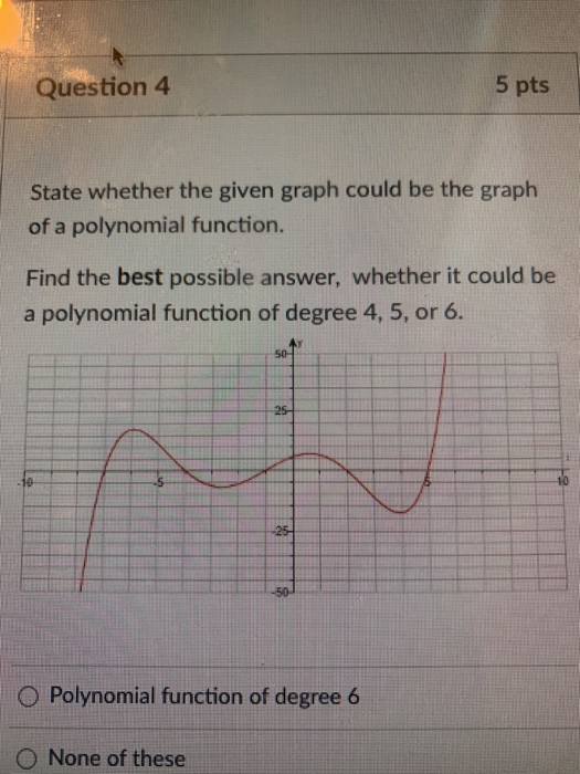 Solved Question 4 5 pts State whether the given graph could | Chegg.com