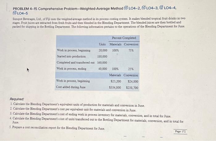 Solved PROBLEM 4-15 Comprehensive Problem-Weighted-Average | Chegg.com