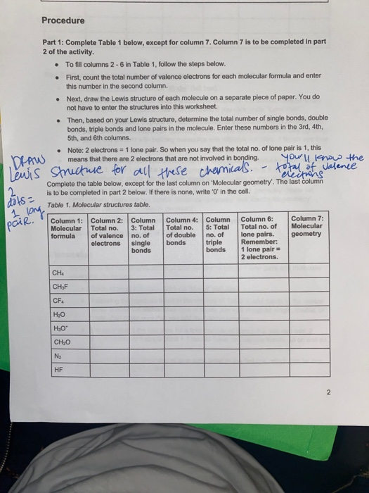 Solved Procedure Part 1: Complete Table 1 below, except for | Chegg.com