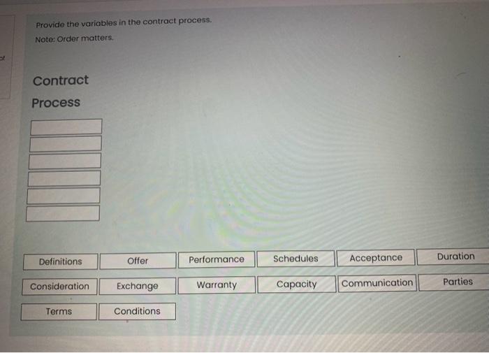 Solved Provide the variables in the contract process. Note: | Chegg.com