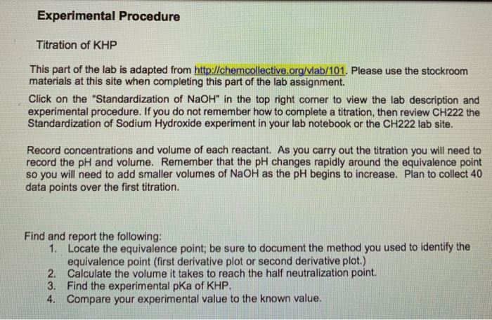 Solved given the information and my graph/data | Chegg.com