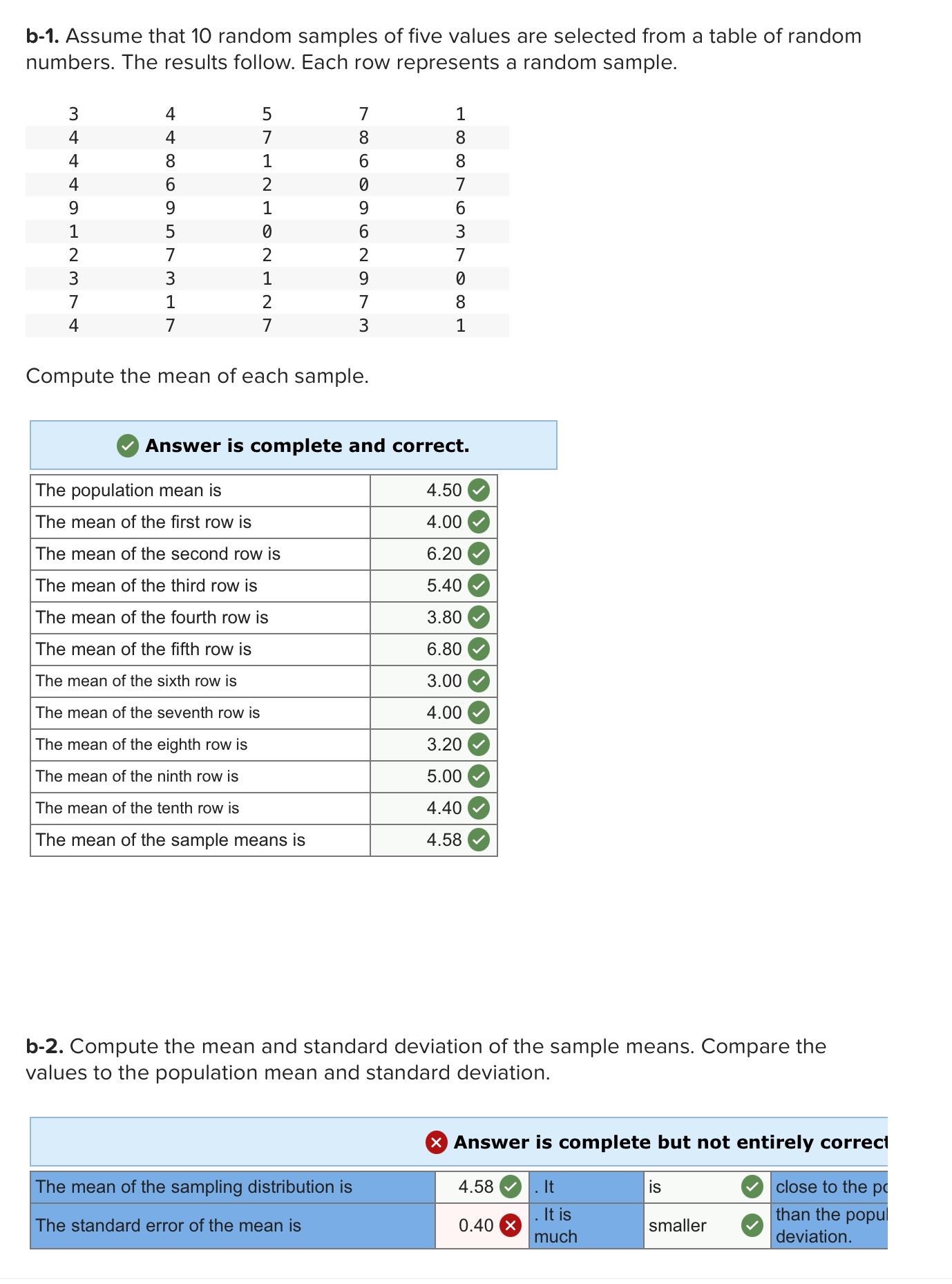 Solved b-1. ﻿Assume that 10 ﻿random samples of five values | Chegg.com