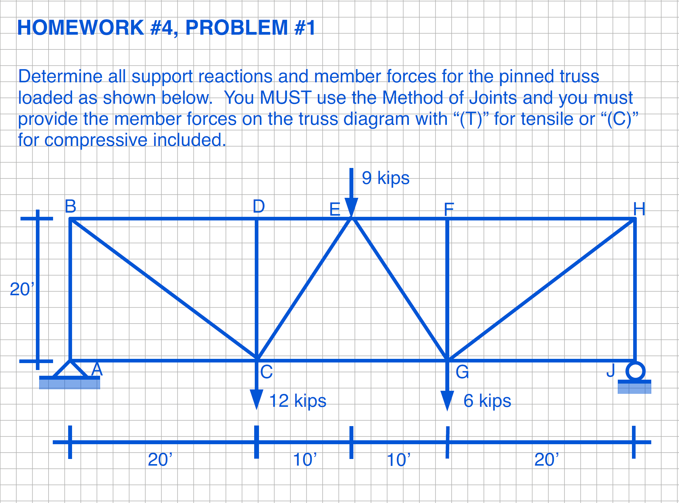 Solved HOMEWORK #4, PROBLEM #1Determine all support | Chegg.com Solved HOMEWORK #4, PROBLEM #1Determine all support | Chegg.com