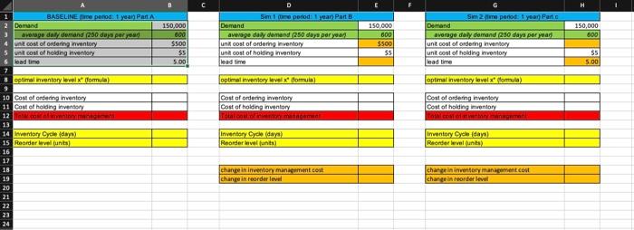 Solved 5. Consider our basic EOQ inventory model. The demand | Chegg.com