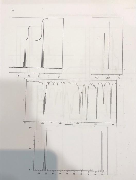 Solved identify the following compound based on the spectra | Chegg.com