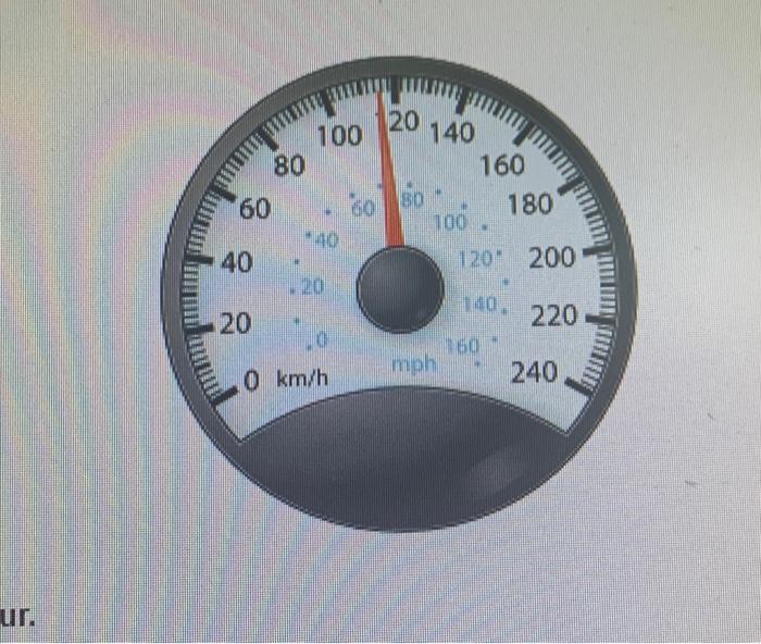 Solved An automobile speedometer with circular scales | Chegg.com