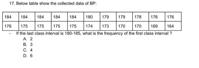 Solved 17. Below table show the collected data of BP: 184 | Chegg.com