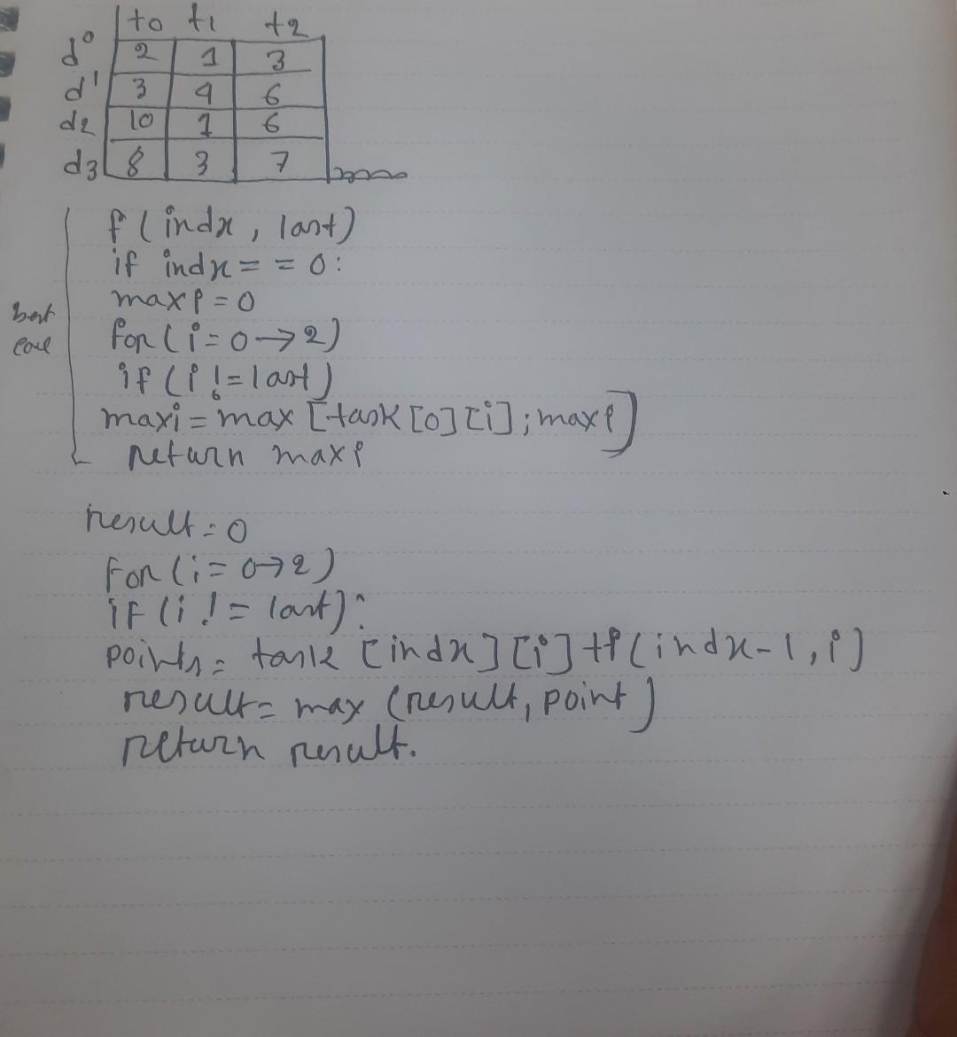 Solved please read the code and explain red mark part. how | Chegg.com