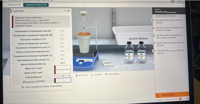 Solved Cviculvie setion mas zeerd in Iab bata mpsorin Lat | Chegg.com