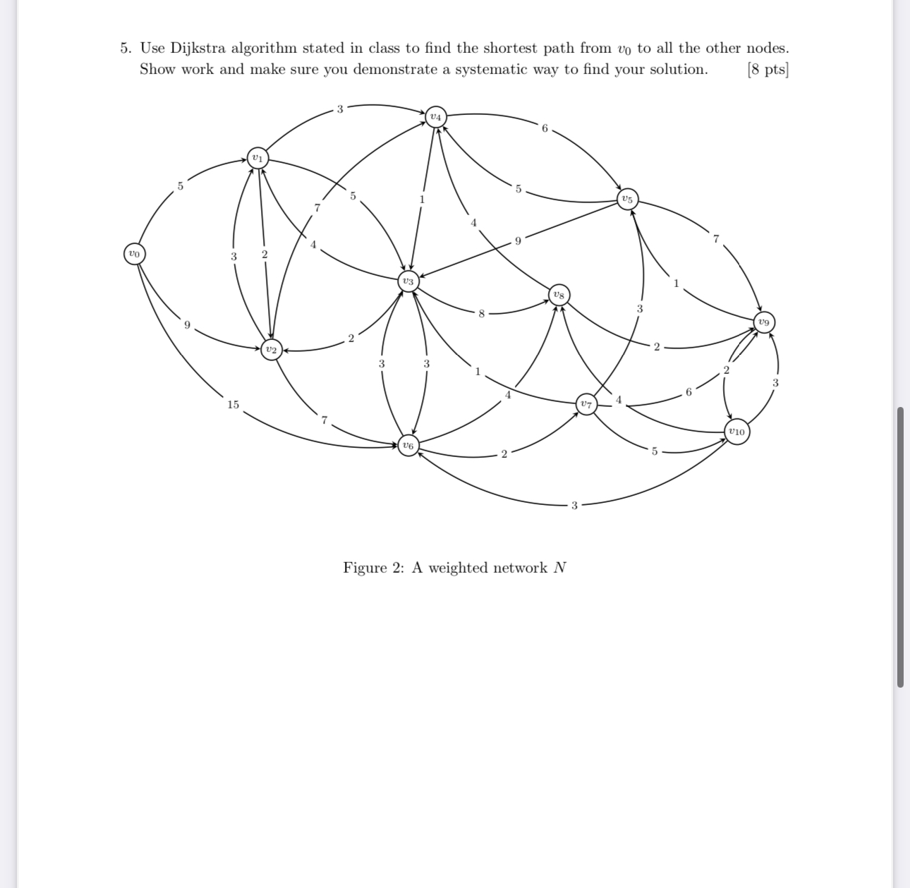 Solved Use Dijkstra algorithm stated in class to find the | Chegg.com