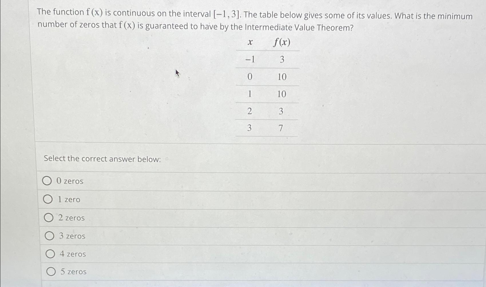 Solved The function f(x) ﻿is continuous on the interval | Chegg.com