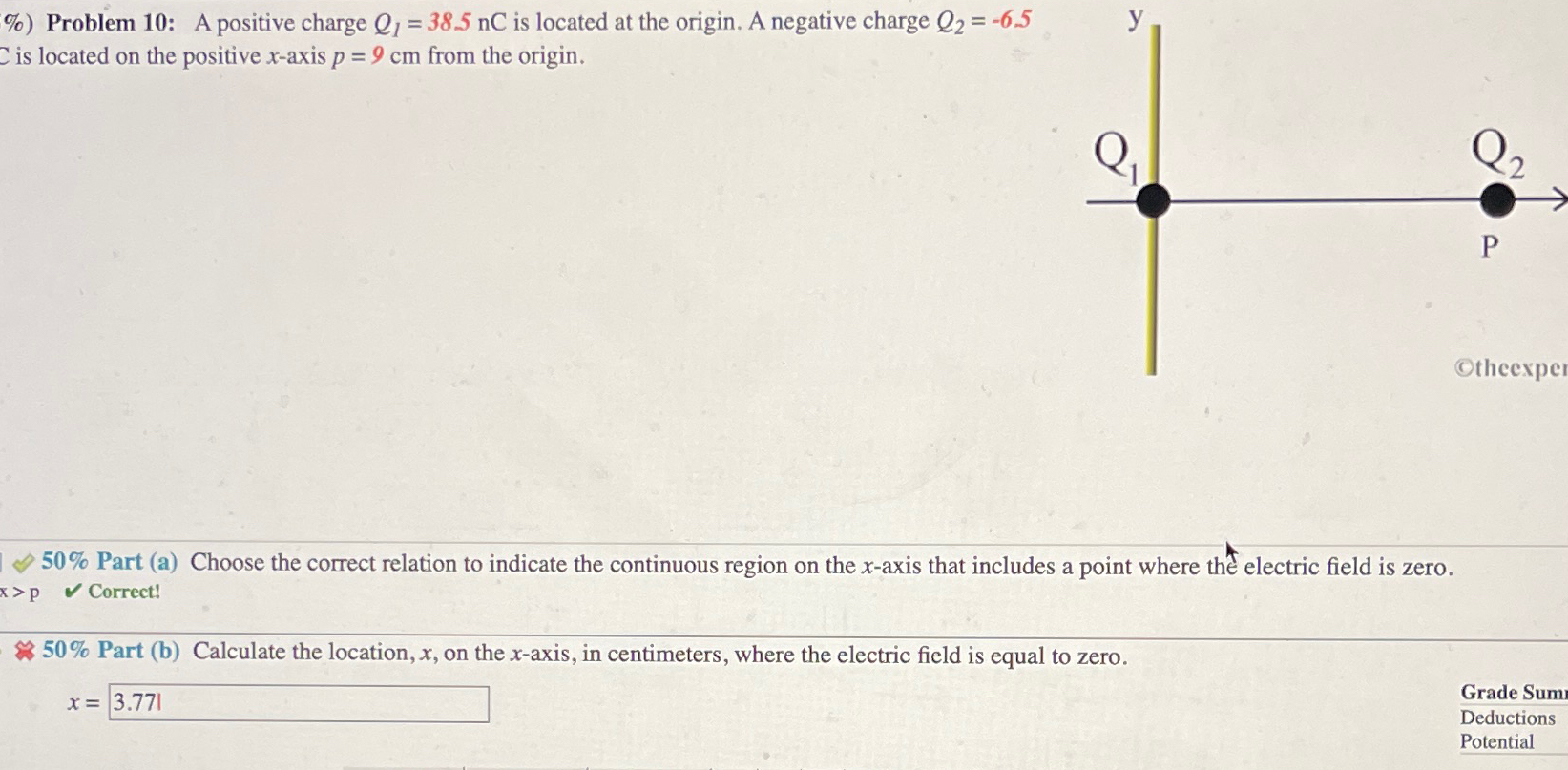 Solved %) ﻿Problem 10: A positive charge Q1=38.5nC ﻿is | Chegg.com