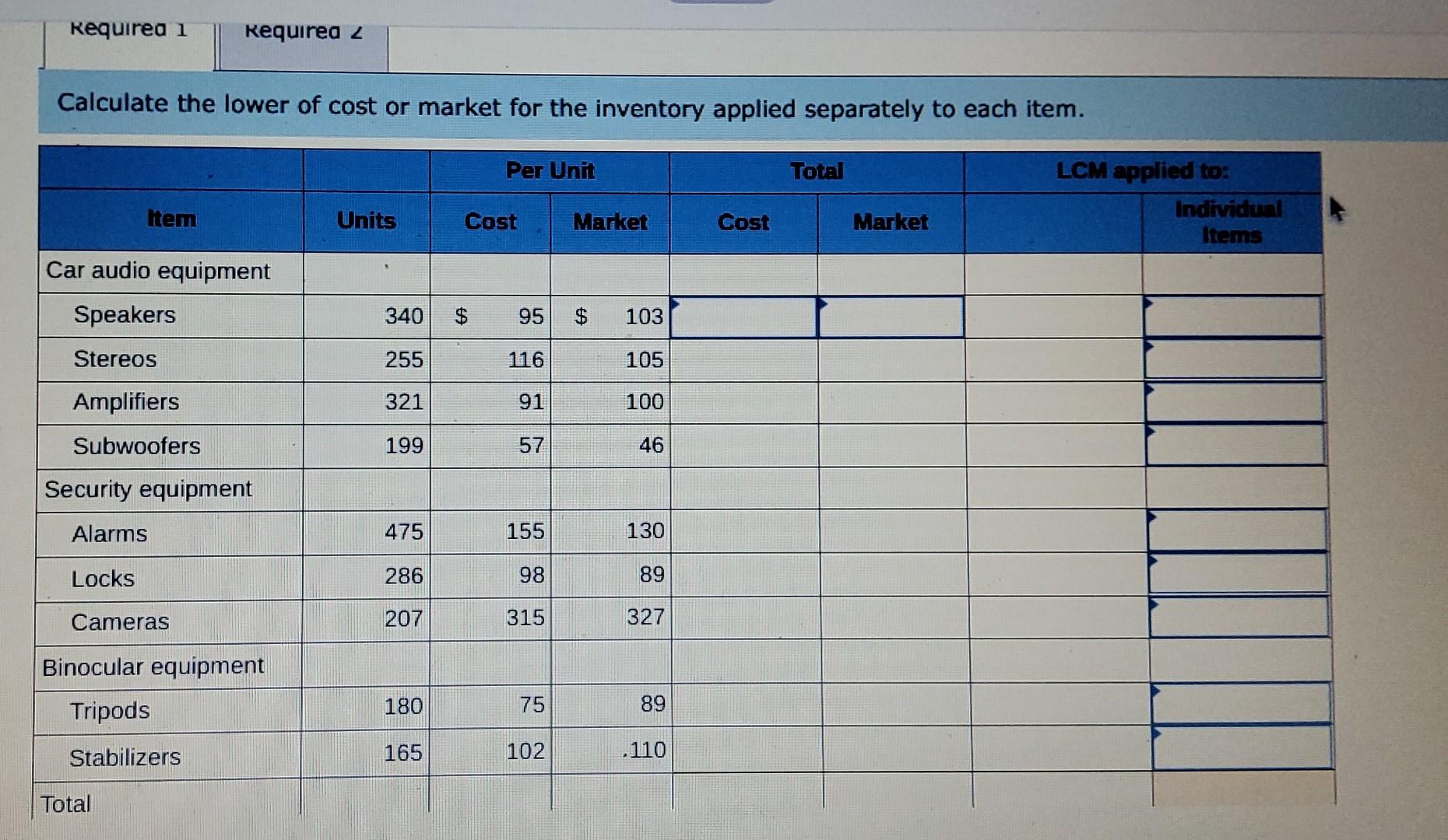 Solved Exercise 6-12 Analysis of inventory errors LO A2 | Chegg.com