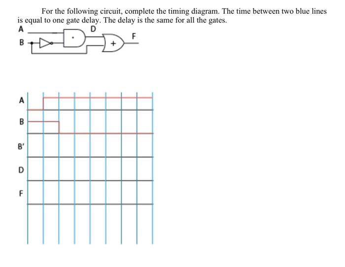 Solved Consider the circuit shown below. Let the inverter | Chegg.com