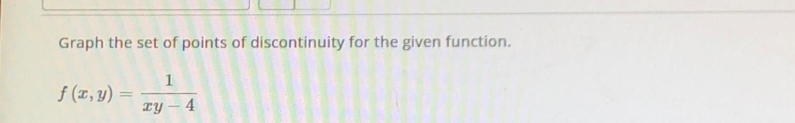 Solved Graph the set of points of discontinuity for the | Chegg.com
