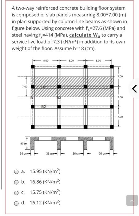Solved A two-way reinforced concrete building floor system | Chegg.com