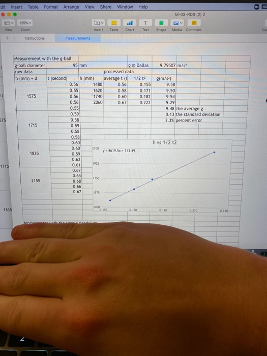 Solved 1 dit Insert Table Format Arrange View Share Window | Chegg.com